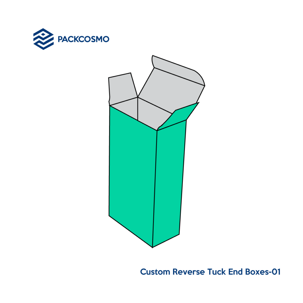 Custom Perfume Boxes - Packcosmo