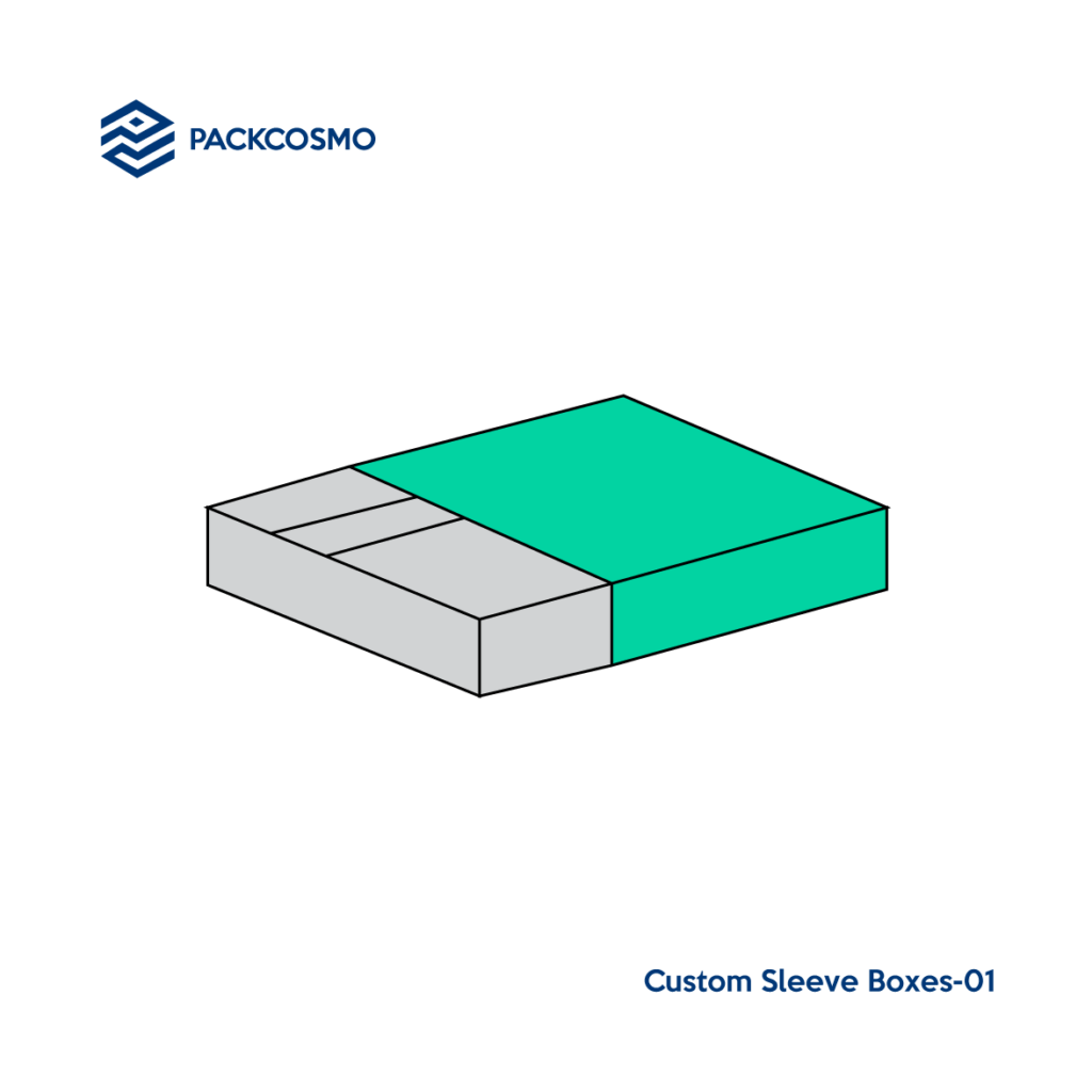 Lip Liner Boxes - Packcosmo