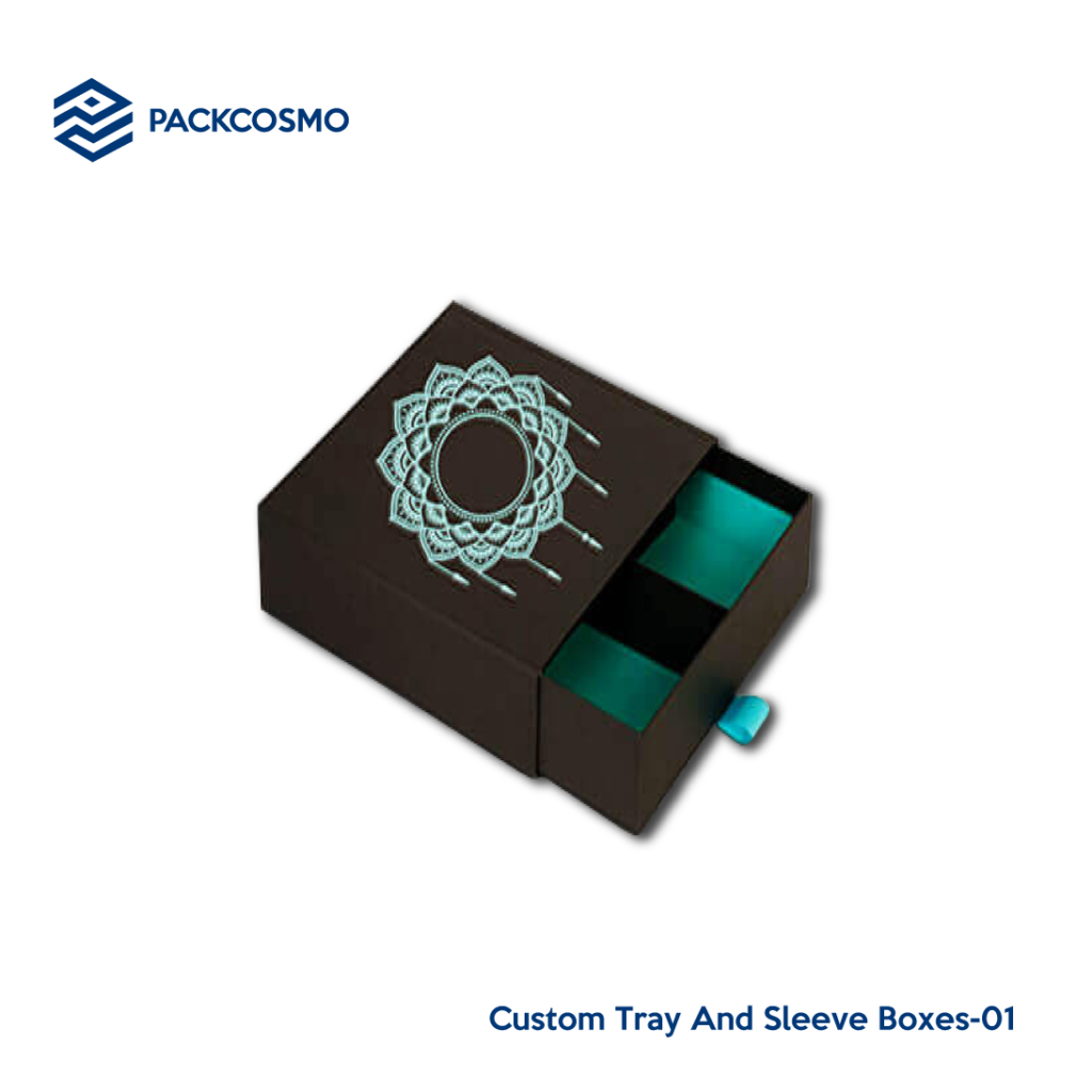 Custom Cosmetic Boxes - Packcosmo