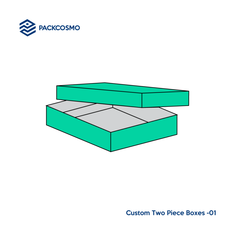 Custom Perfume Boxes - Packcosmo